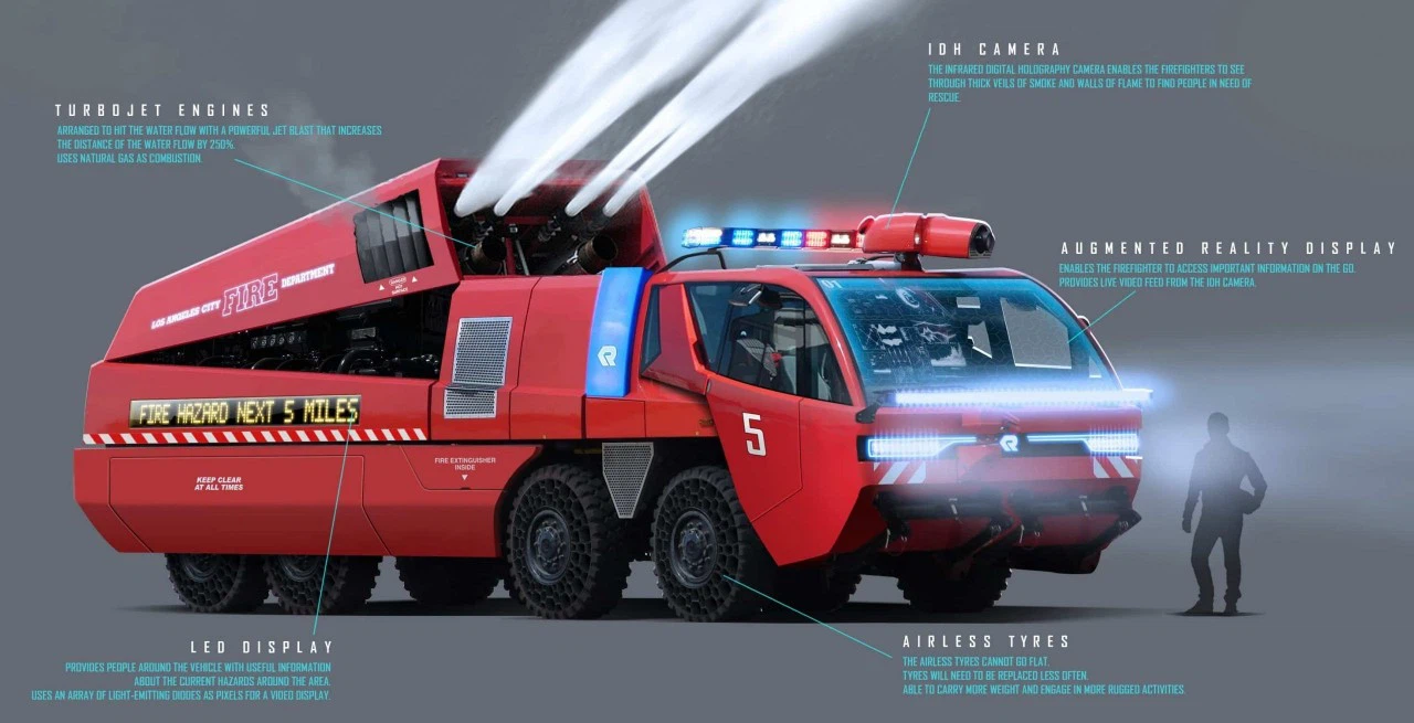 Fire Trucks on the Frontline: News and Updates from the Fire Department ...