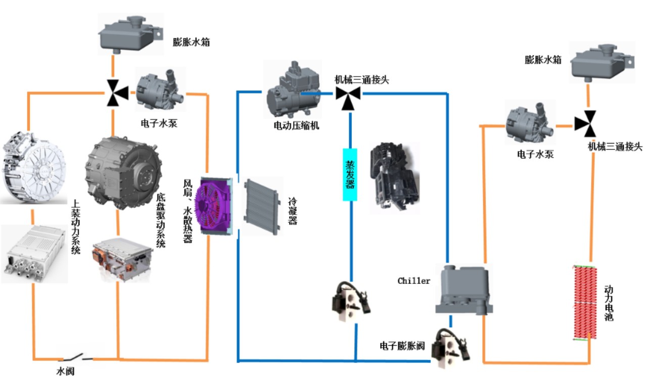 China High Quality 16 CBM Electric Street Washer 6 Ton Payload ...